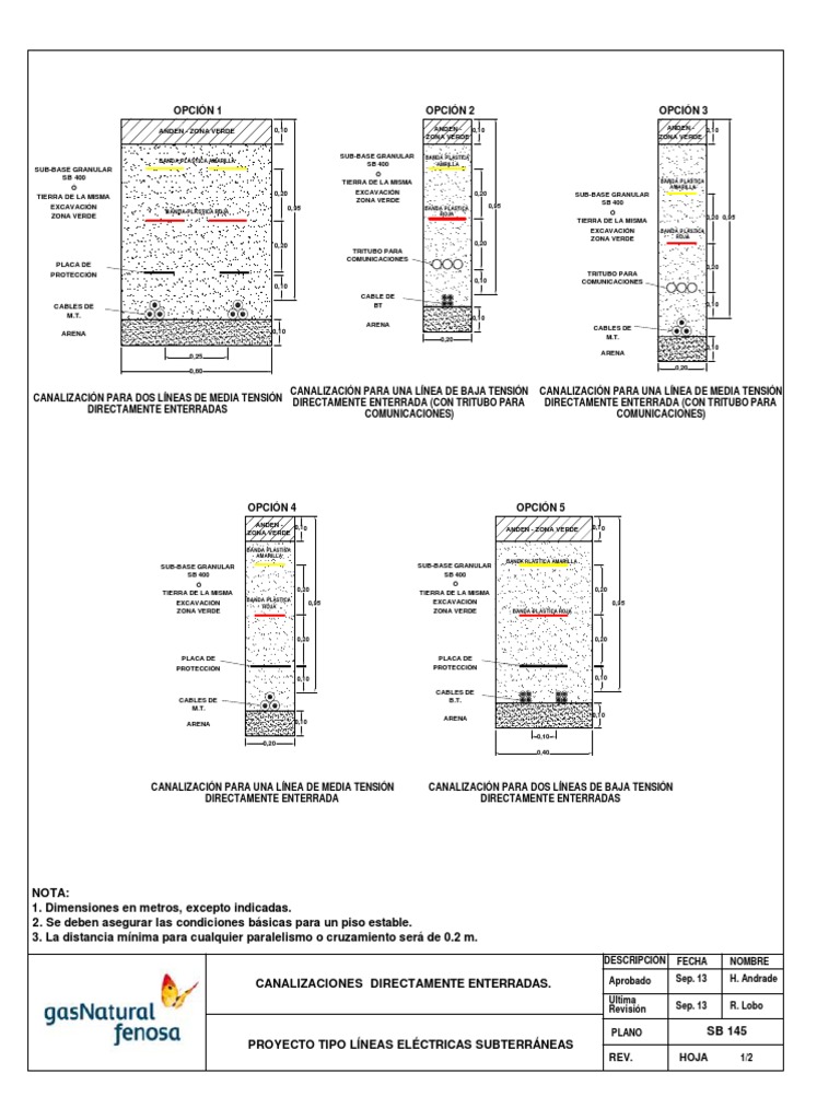 SB 145 | PDF | Naturaleza