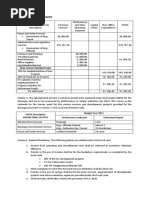 Barangay Financial Report | PDF