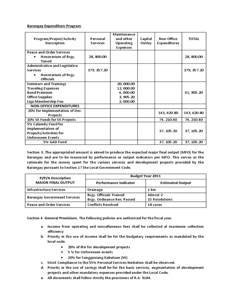 Barangay Expenditure Program | PDF | Government Finances | Economies