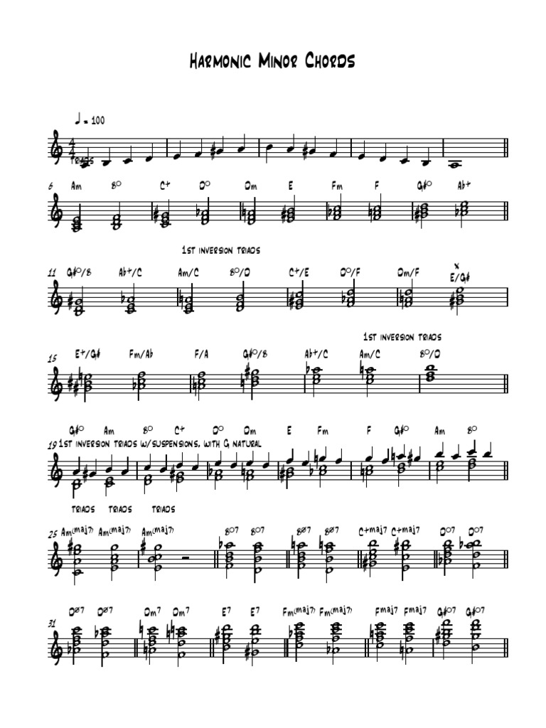 Harmonic Minor Chords | PDF | Minor Scale | Harmony