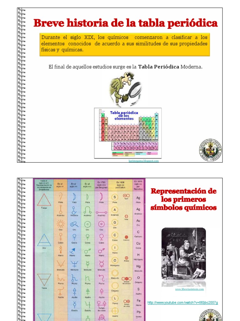 Breve Historia de La Tabla Periodica PDF | PDF | Tabla periódica | Átomos