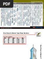 Basic Slickline Rig Up Equipments | PDF | Manufactured Goods ...