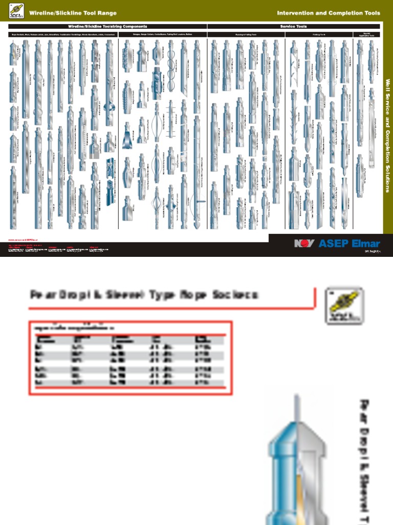 Nov Asep Elmar Ict WL Tools Poster v3 | PDF | Mechanical Engineering ...