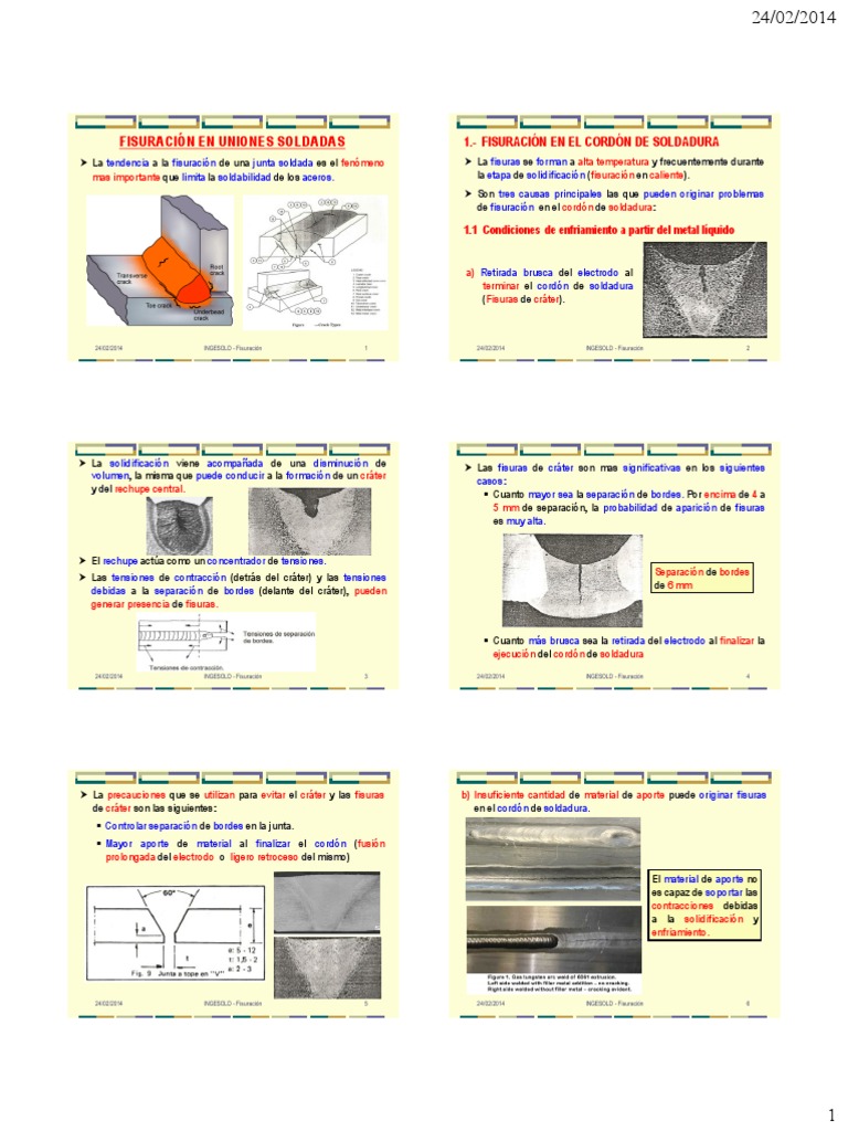 Fisuracion en soldadura.pdf | Welding | Chemical Elements