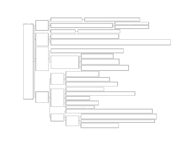 Conflicts of Interest Flowchart | PDF | Conflict Of Interest | Lawyer