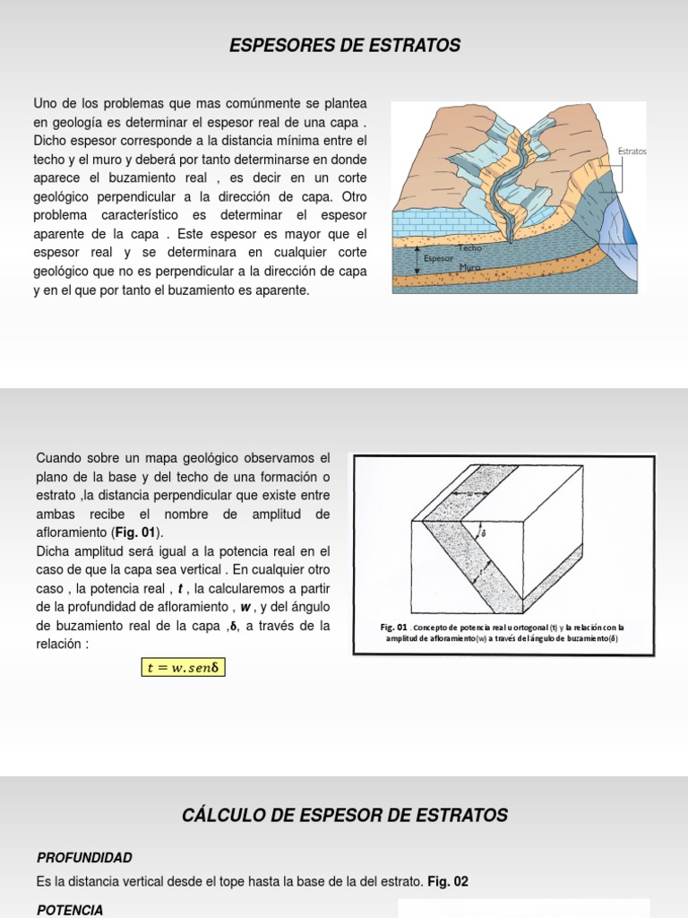 Espesores de Estratos | PDF | Estrato | Perpendicular