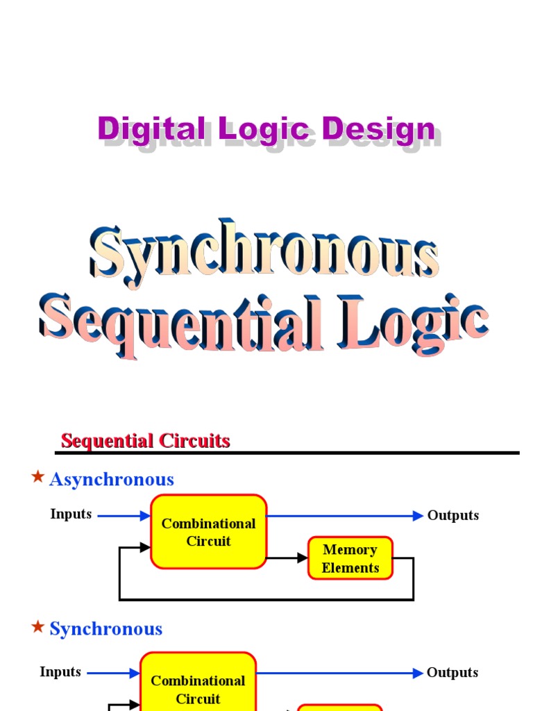 Digital Design Synchronous Sequential Logic | PDF | Electronic Engineering | Digital Electronics