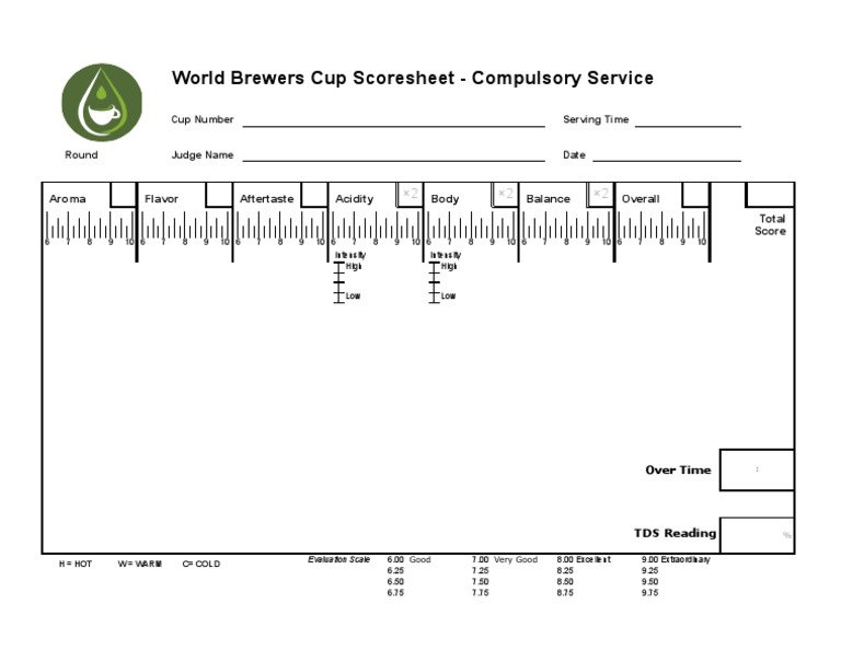 World Brewers Cup Scoresheet - Compulsory Service: Aroma Flavor ...