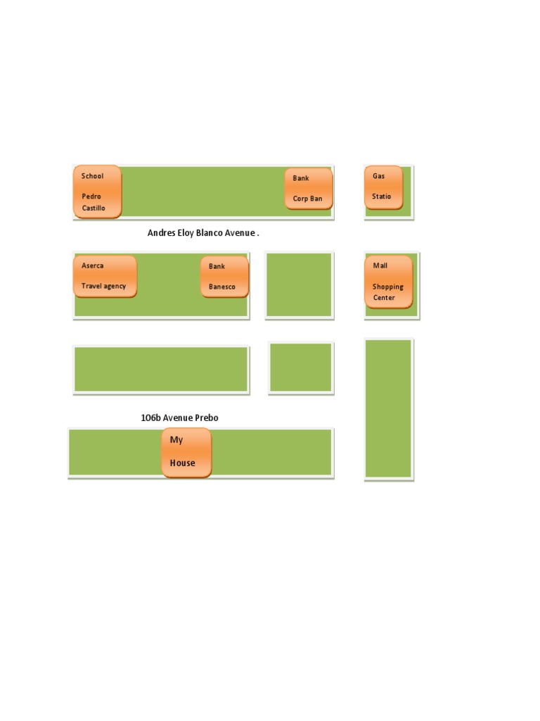 Map Ingles | PDF