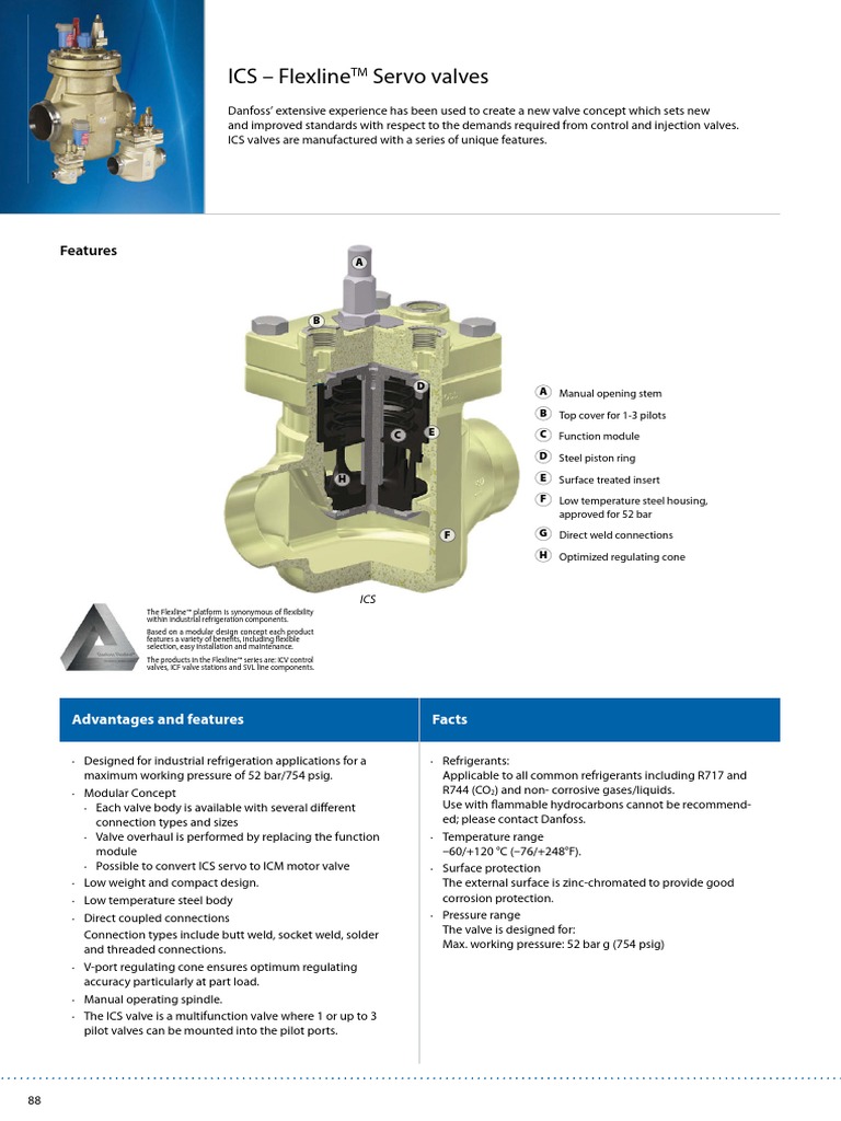 Pressure Regulators - ICS | PDF | Valve | Pressure