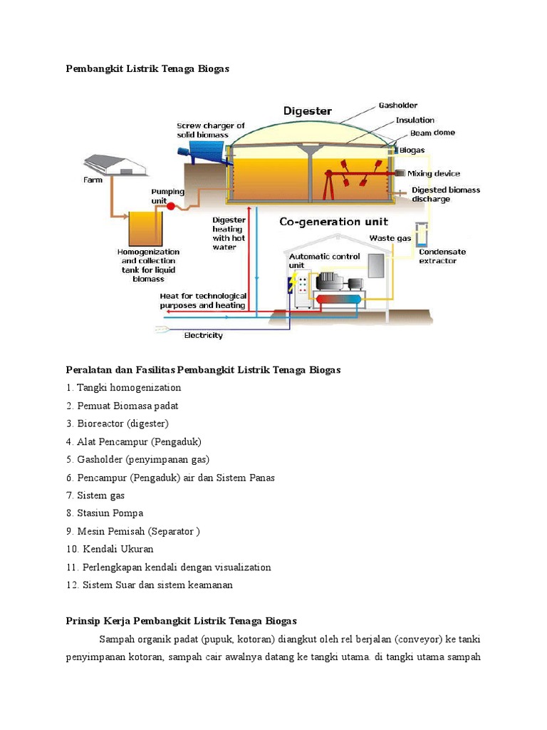 Prinsip Kerja Pembangkit Biogas | PDF