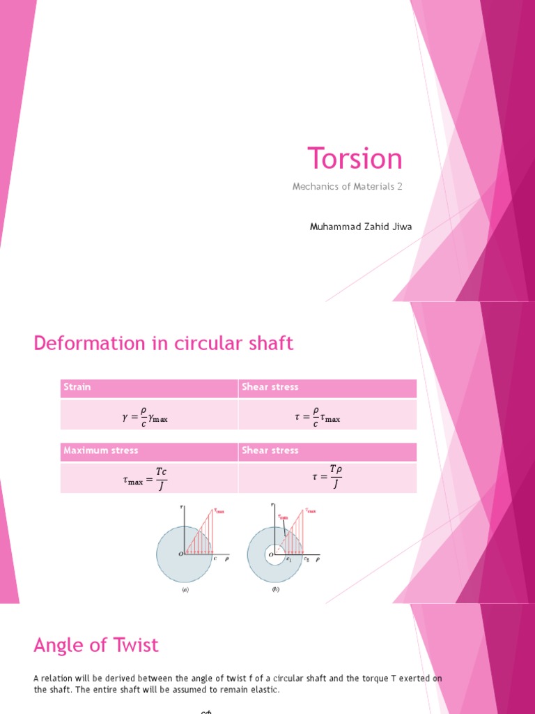 Torsion Mechanics in Shaft Design | PDF | Stress (Mechanics ...