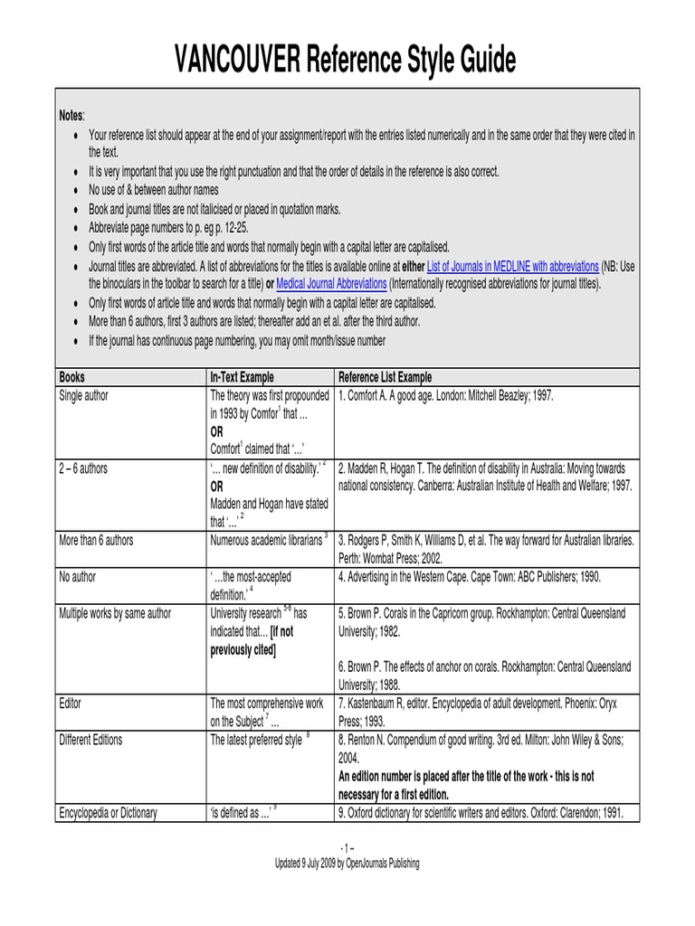 VANCOUVER Reference Guide | PDF | World Wide Web | Internet & Web