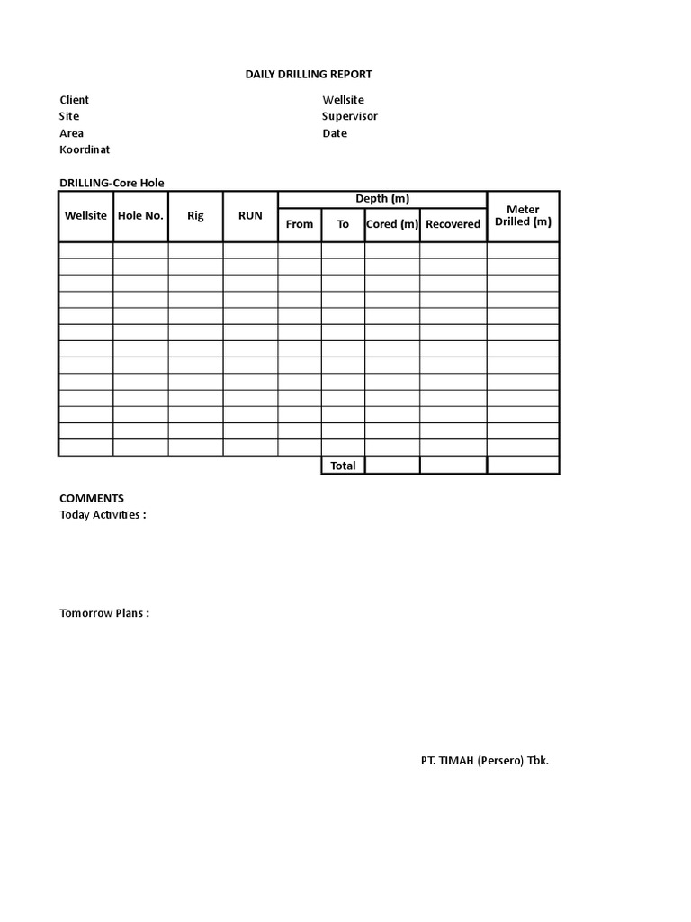 Daily Drilling Report Overview | PDF