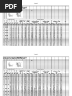 DIN 5462 Parallel Spline Shaft | PDF
