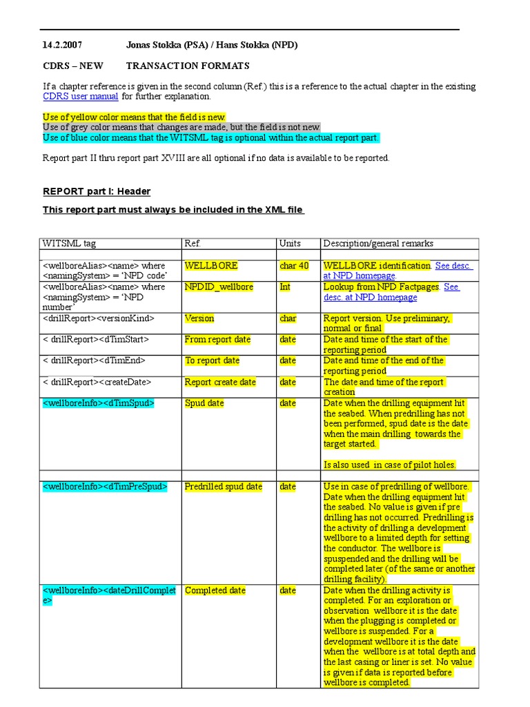 CD Rs New Transaction Formats 2 | Download Free PDF | Casing (Borehole ...