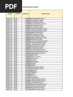 Pageant Score Tabulation Guide | PDF