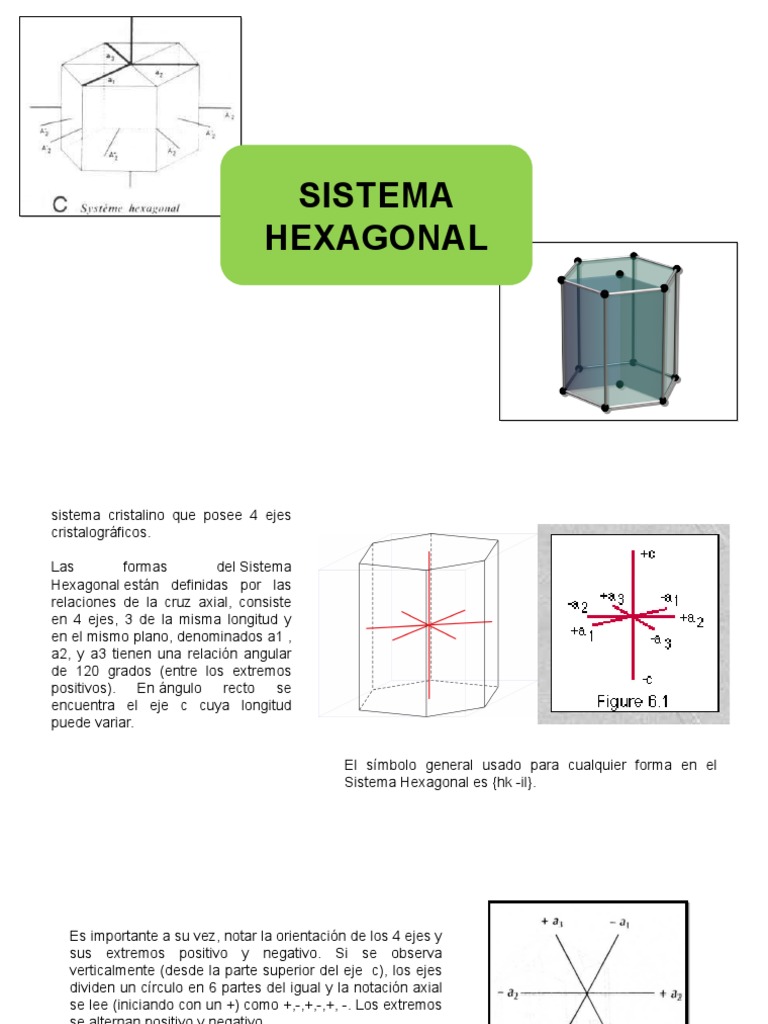 Sistema Cristalino Hexagonal | PDF | Cristalografía | Eje