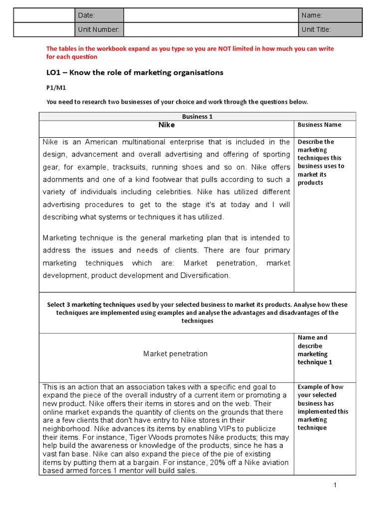 LO1 - Know The Role of Marketing Organisations | PDF | Marketing | Retail