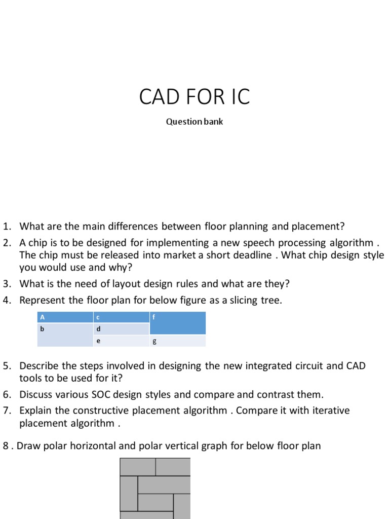 Cad For Ic: Question Bank | PDF | Integrated Circuit | Graph Theory