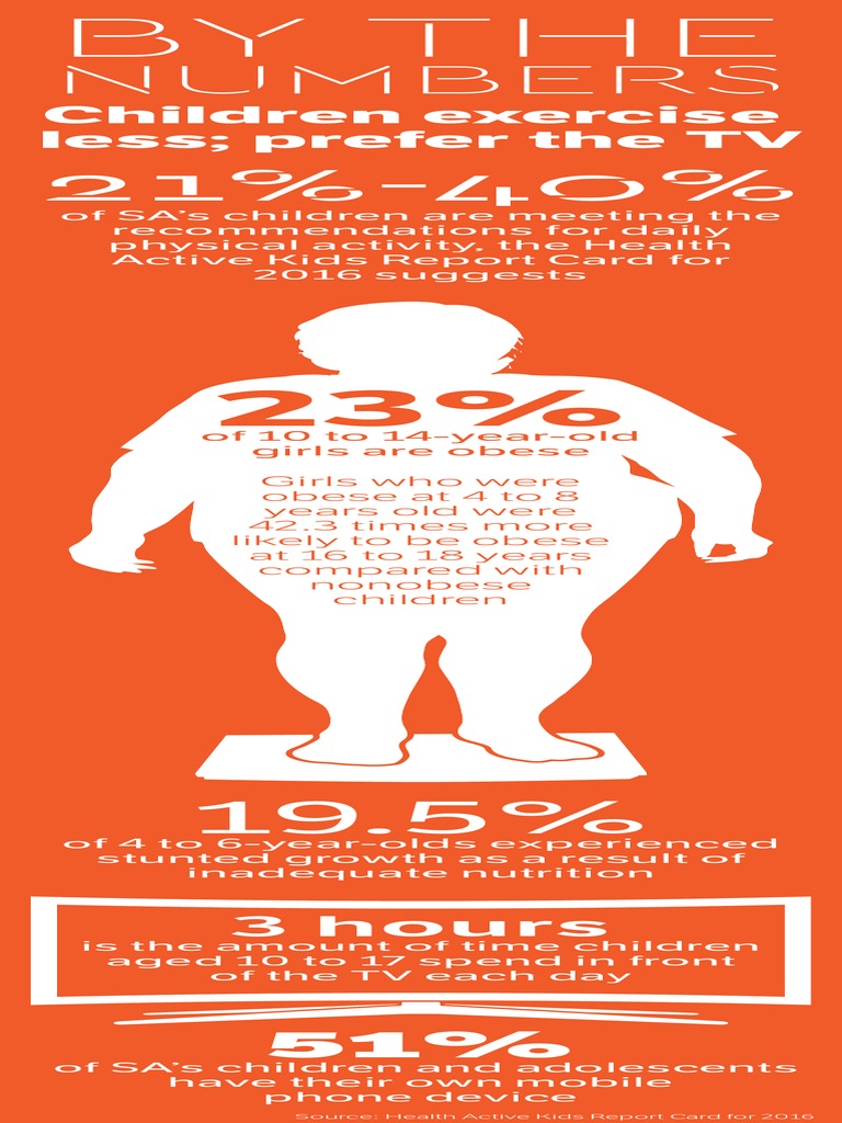 Infographic: Obesity in Numbers | PDF