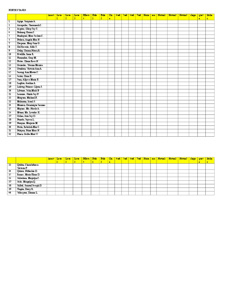 Poetry Checking Matrix | PDF