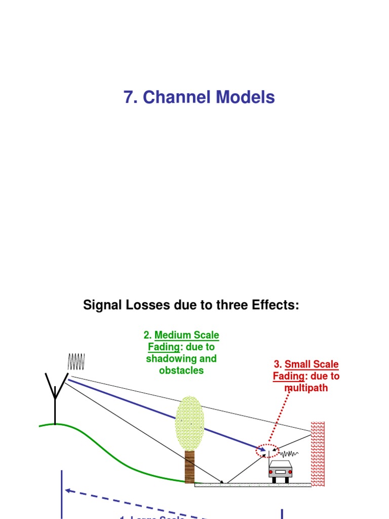 7-Channel Models | PDF | Radio Technology | Wireless