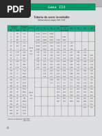 Tablas de Roscas Metricas y Whitworth PDF | PDF | Madera | Mecanizado