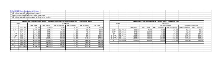 Panasonic Conduits PDF | PDF | Electrical Components | Building Materials