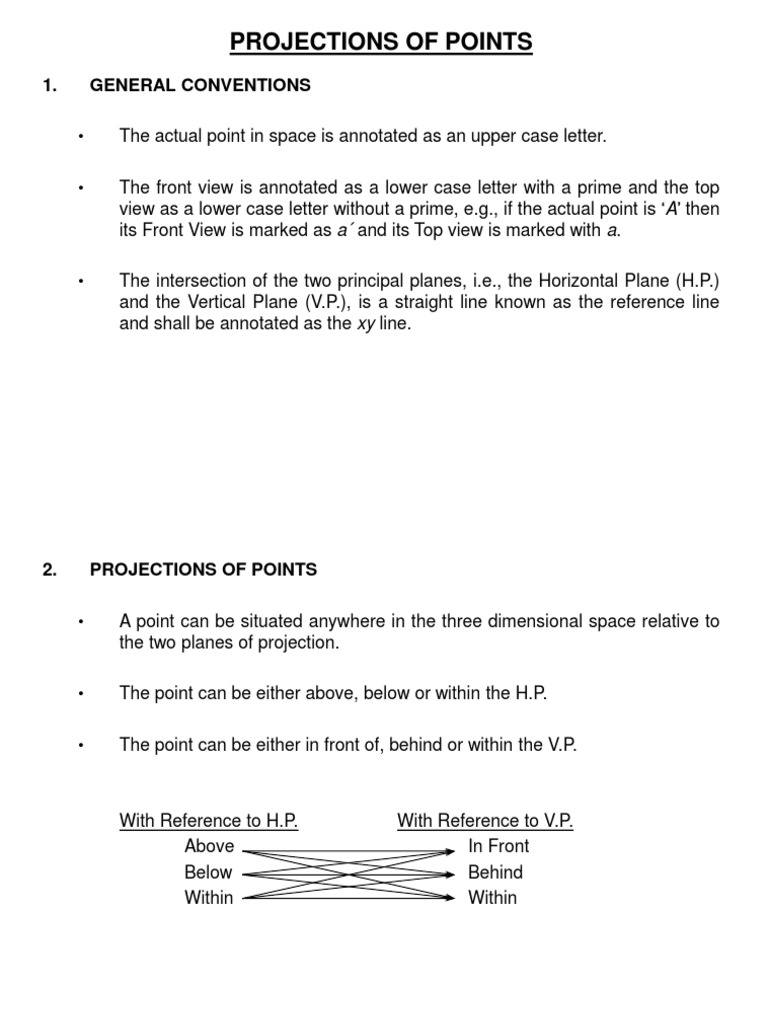Projections of Points: 1. General Conventions | PDF | Line (Geometry ...