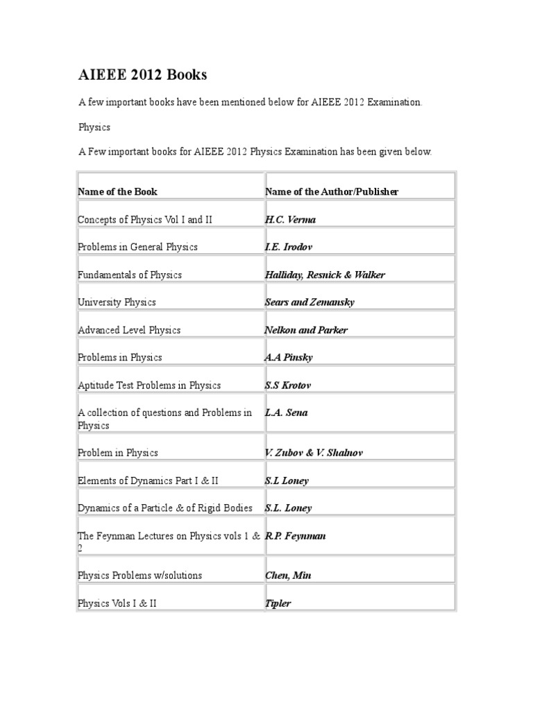 AIEEE Preparation Books | PDF | Teaching Mathematics | Physics