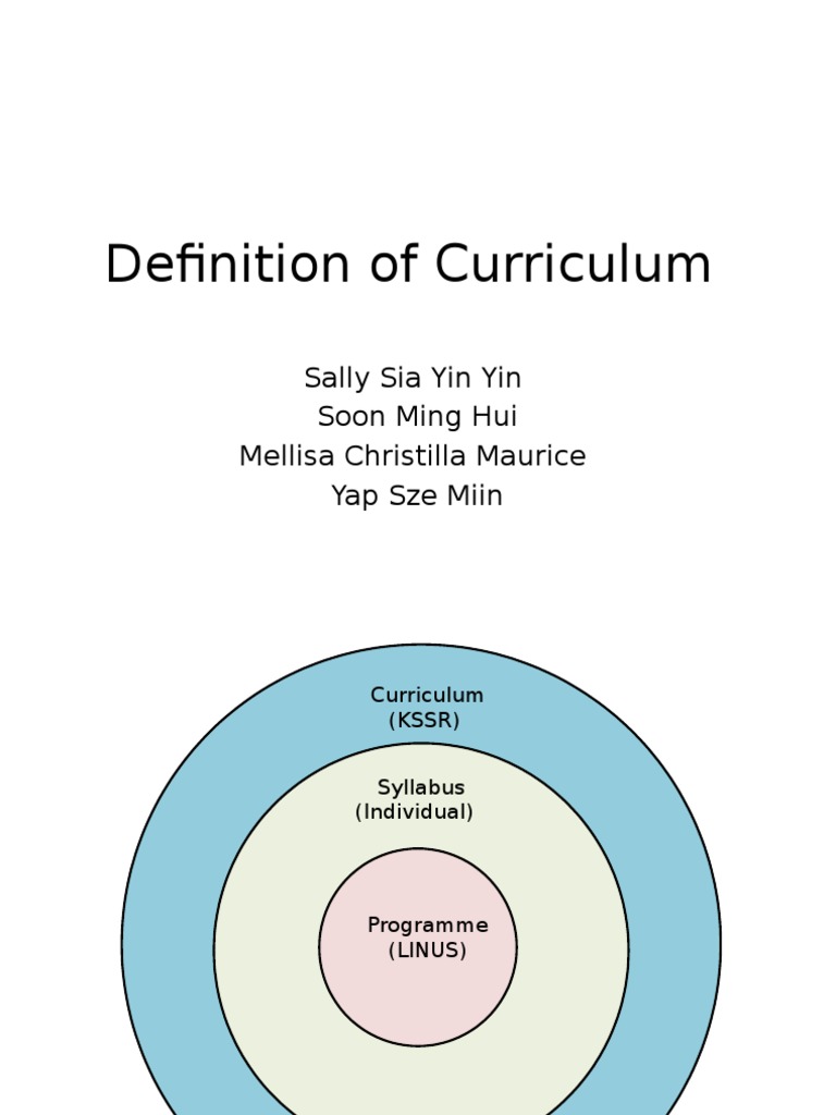 Definition of Curriculum: Sally Sia Yin Yin Soon Ming Hui Mellisa ...