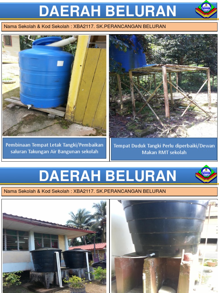 5.BTemplate Tangki Bekalan Air SK - Perancangan Beluran | PDF