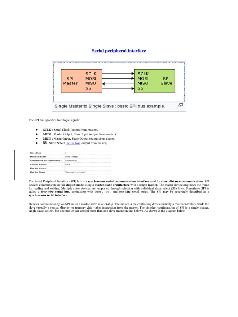 Serial Peripheral Interface: Active Low | PDF | Digital Electronics | Computer Data
