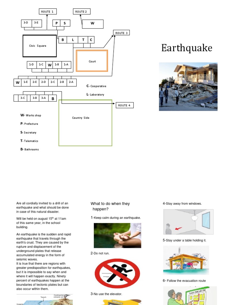 A Guide to Earthquake Preparedness: An Invitation to an Earthquake ...
