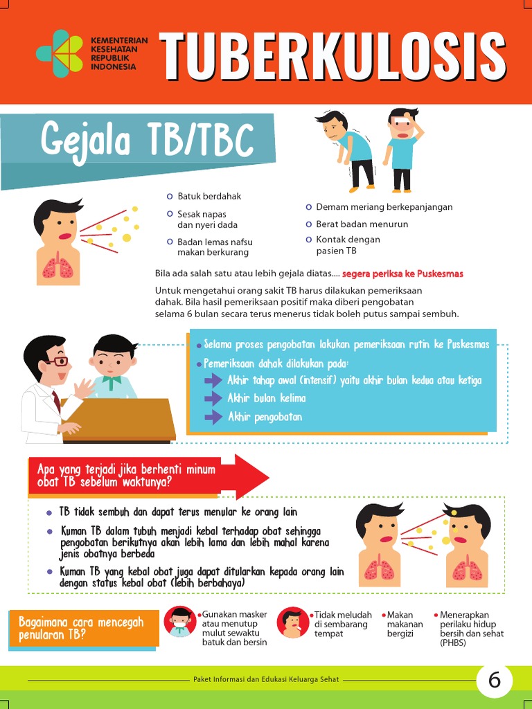 Flyer Tuberkulosis 15x21cm | PDF