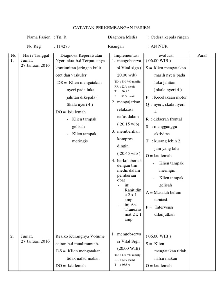 Catatan Perkembangan Pasien | PDF
