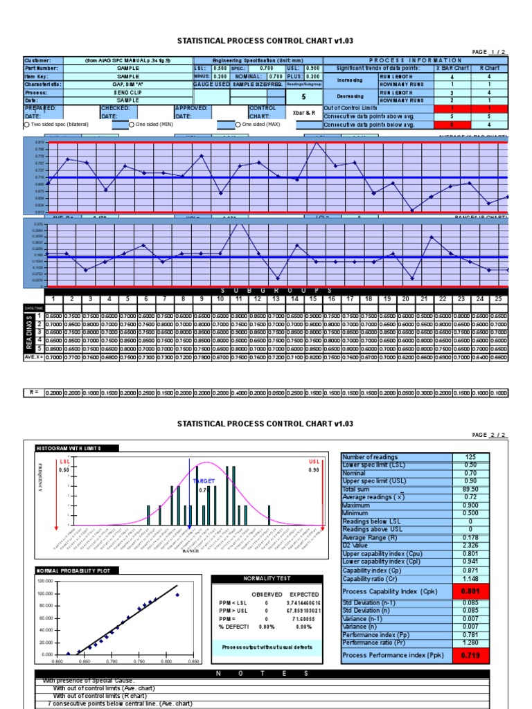 Statistical Process Control Chart V1.03vikas | PDF | Standard Deviation ...