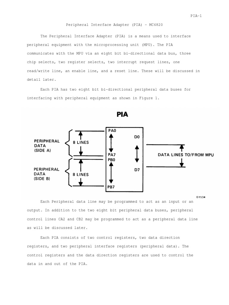 The Anatomy of the Peripheral Interface Adapter (PIA): Exploring the Capabilities and Functions ...