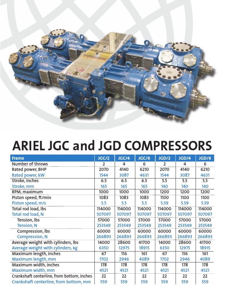 Compresor Ariel JGC | PDF | Compresor de gas | Pistón
