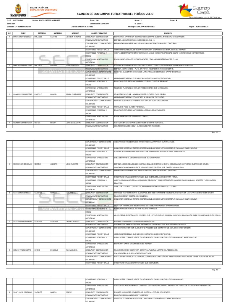 Avances de Los Campos Formativos Del Período Julio: Fecha de Impresión ...