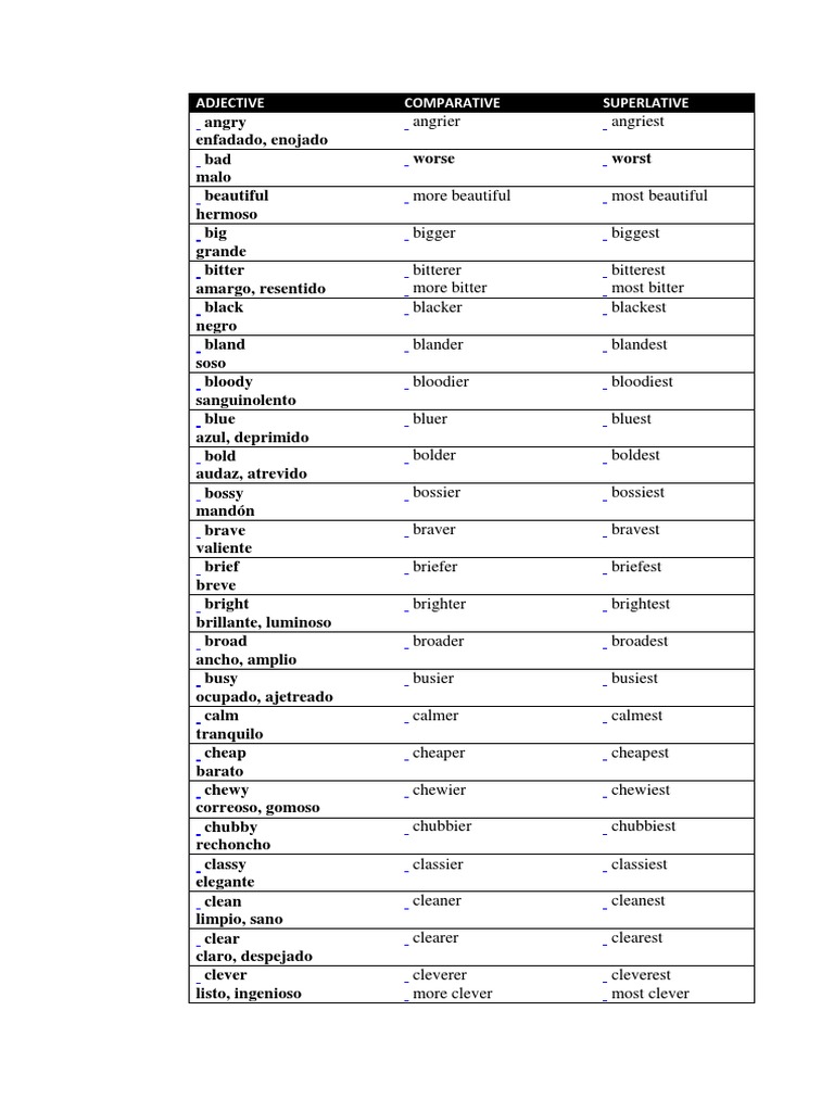 Comparative Adjectives List | Grammar | Language Mechanics