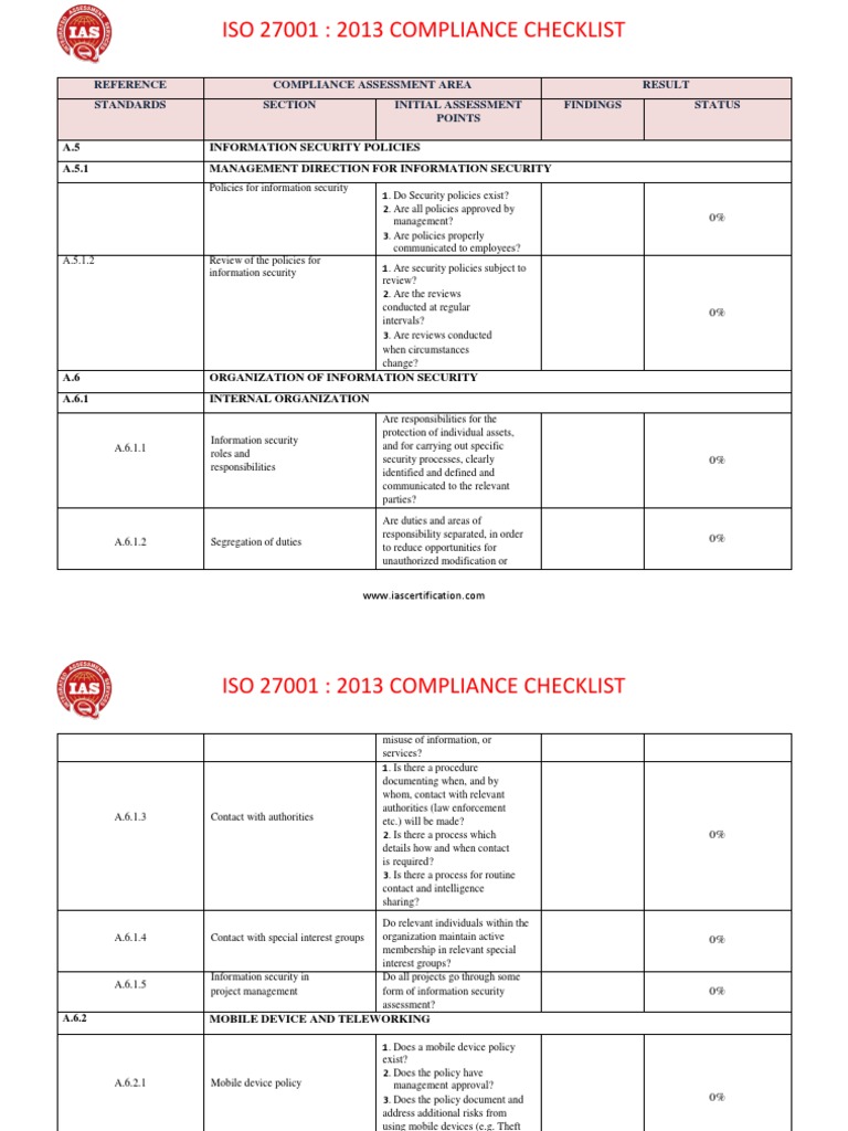Free Iso 27001 Checklist | PDF | Information Security | Access Control