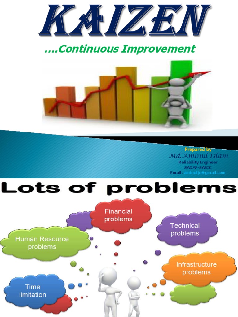 Kaizen-Continuous Improvement | Employment | Gear