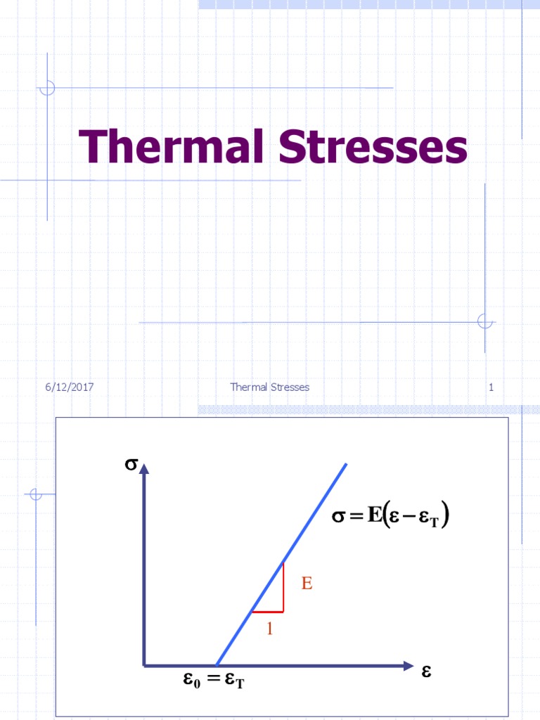 14.thermal Stresses | PDF
