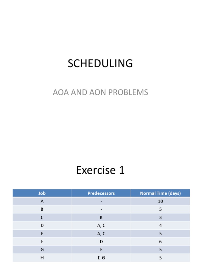 Latihan Soal Aoa - Aon | PDF | Mathematical And Quantitative Methods ...