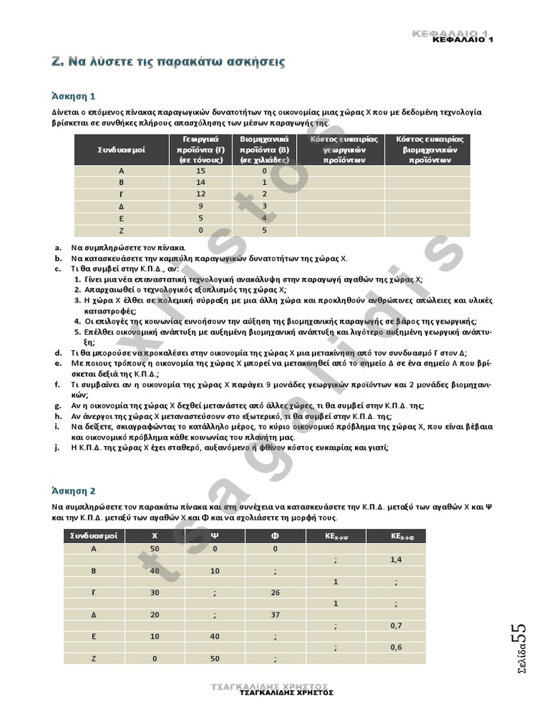 ΑΟΘ ΚΕΦΑΛΑΙΟ 1 ΑΣΚΗΣΕΙΣ | PDF