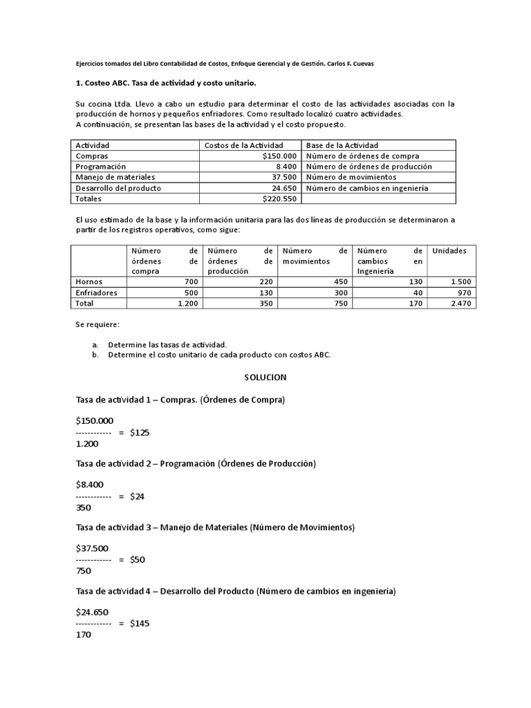 EJERCICIOS de Costos ABC Resueltos | Marketing | Economía de la empresa