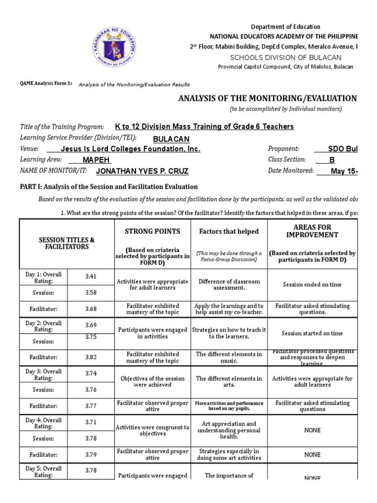 QAME 1 Summary of ICT Report | Facilitator | Educational Technology
