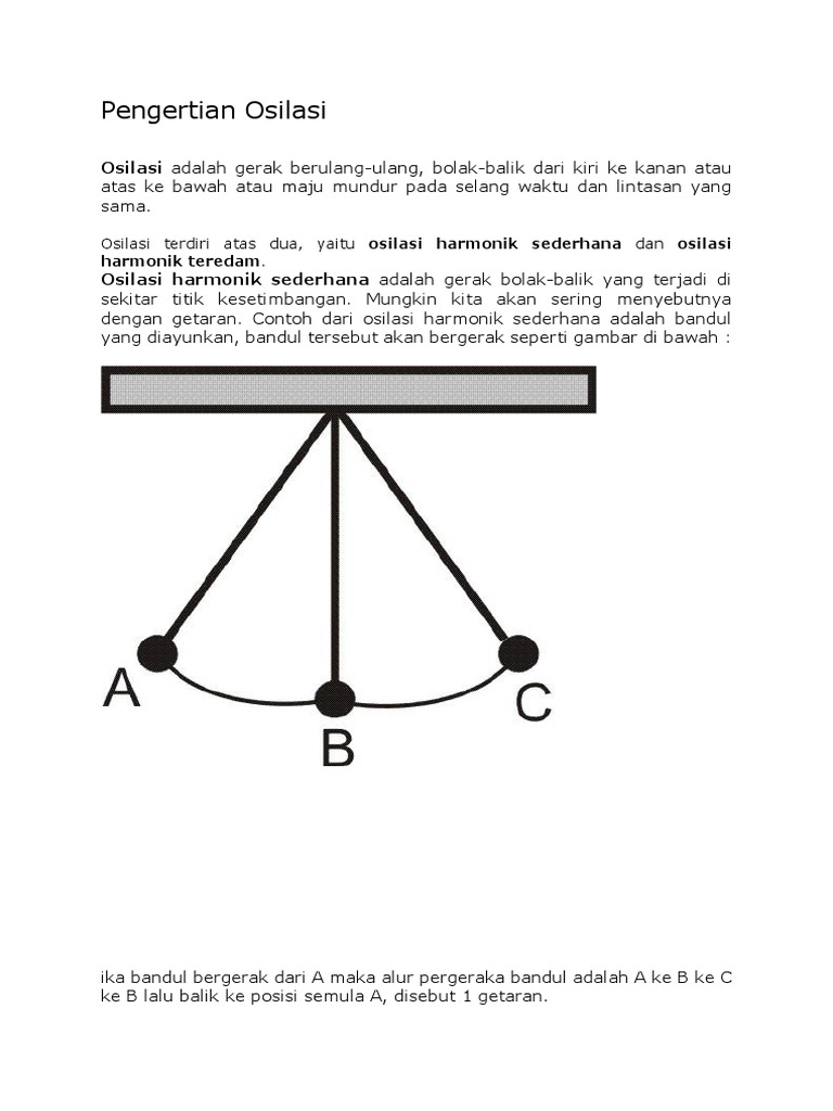 Pengertian Osilasi | PDF